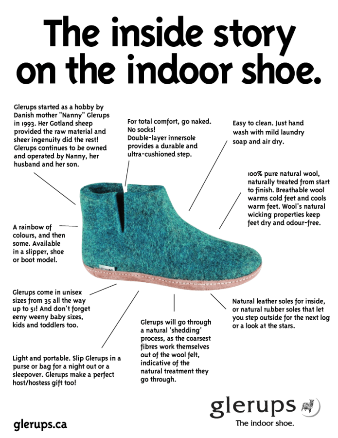Glerups 100% Pure Wool Slippers (Giveaway) - Mommy Moment